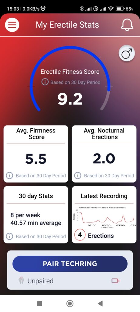 Wearable erection tracker with uncannily accurate app - Recovering Man Wearable erection tracker with uncannily accurate app - Recovering Man
